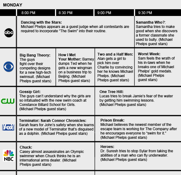Philbrick: Fall TV preview - ESPN Page 2